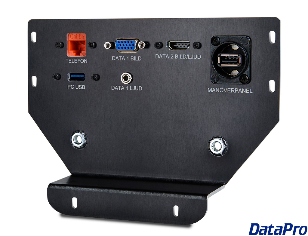 Custom Panels Gallery