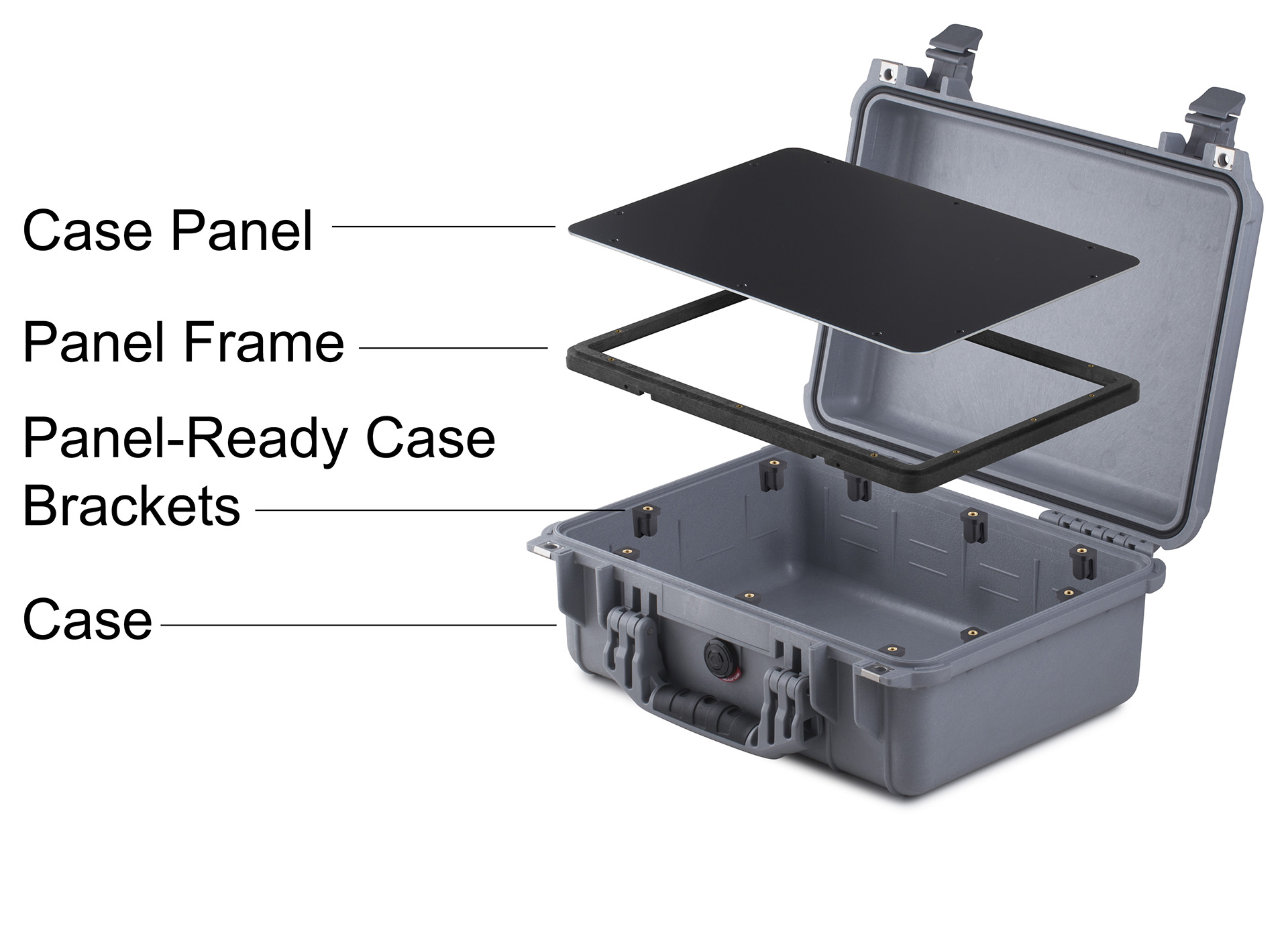 Pelican Protector Case Material Update and Panel Compatibility