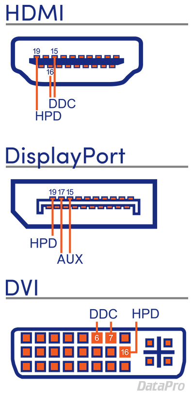 [gelöst] - System - Dual-Monitor - Hauptscreen wird immer zur Nummer 2 | Dr. Windows