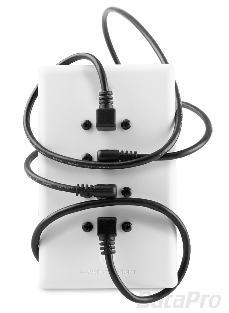 DataPro's Right Angle Cable Guide